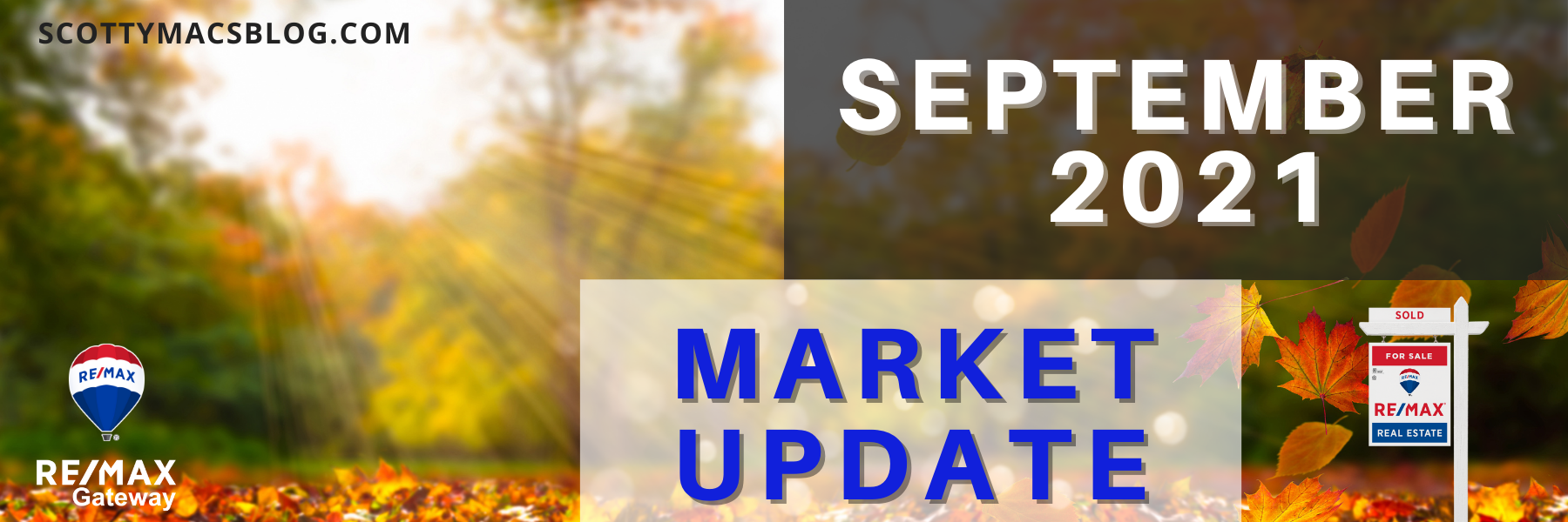 September 2021 Market Update | Scott's Motivation and Real Estate ...